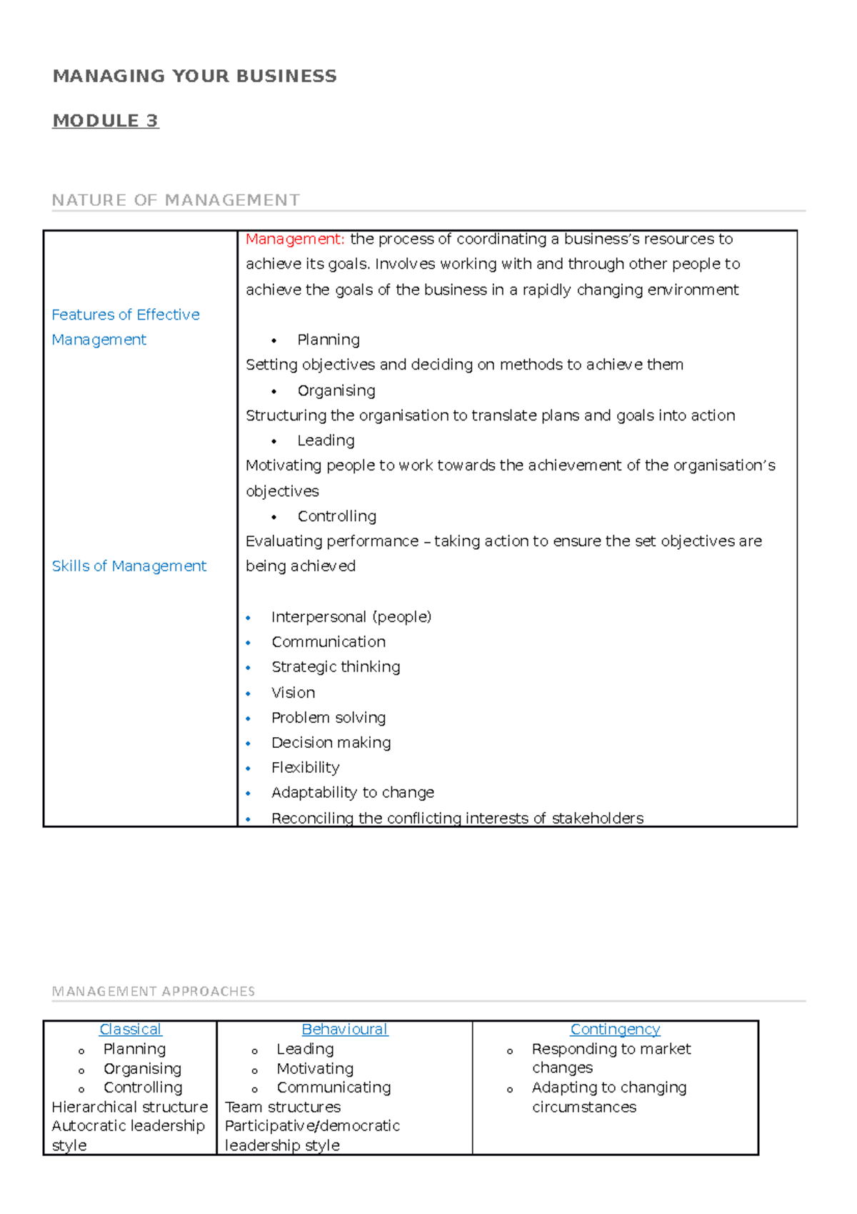 Prelim Business Module 3 - MANAGING YOUR BUSINESS MODULE 3 NATURE OF ...