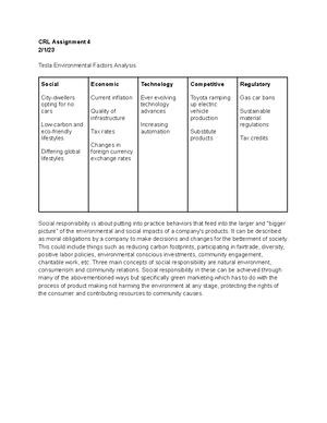 Marketing CRL 7 - Reading assignment and application from coursework ...