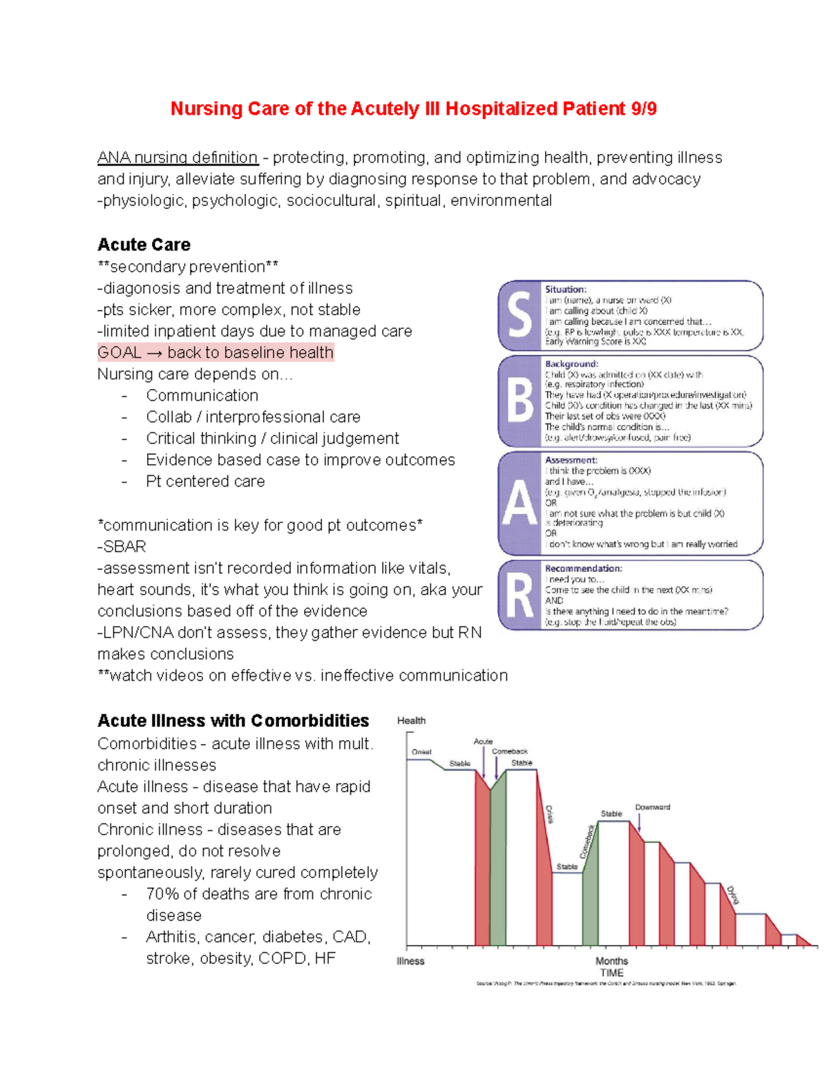 NUR 313 Nursing Care of the Acutely Ill Hospitalized Patient - Nursing ...
