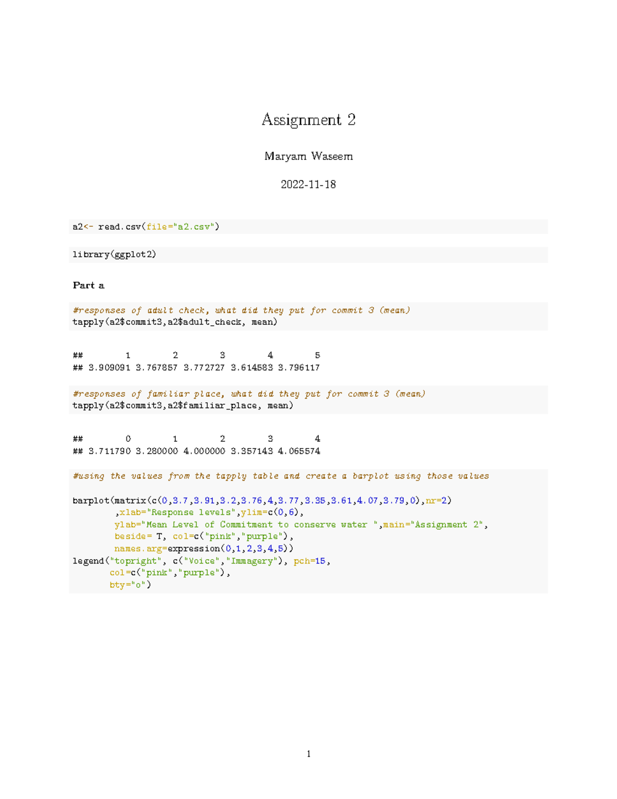 A2 - this is assignment - Assignment 2 Maryam Waseem 2022-11- a2