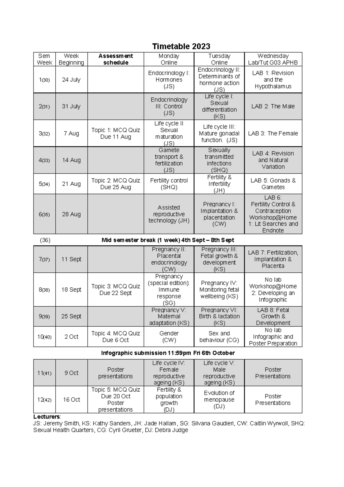 Timetable 2023 - Timetable 2023 Sem Week Week Beginning Assessment ...