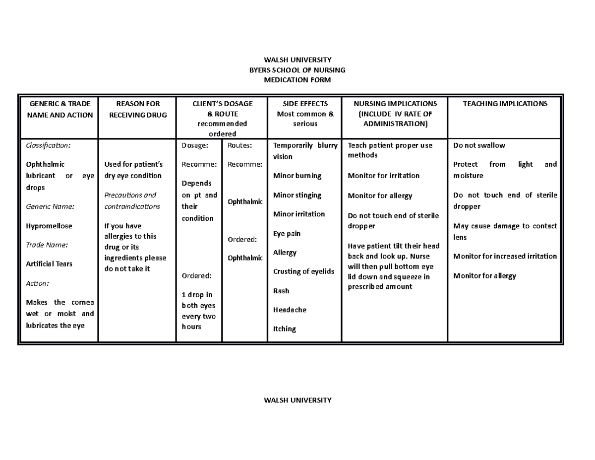 Med sheets 11-02 - WALSH UNIVERSITY BYERS SCHOOL OF NURSING MEDICATION ...