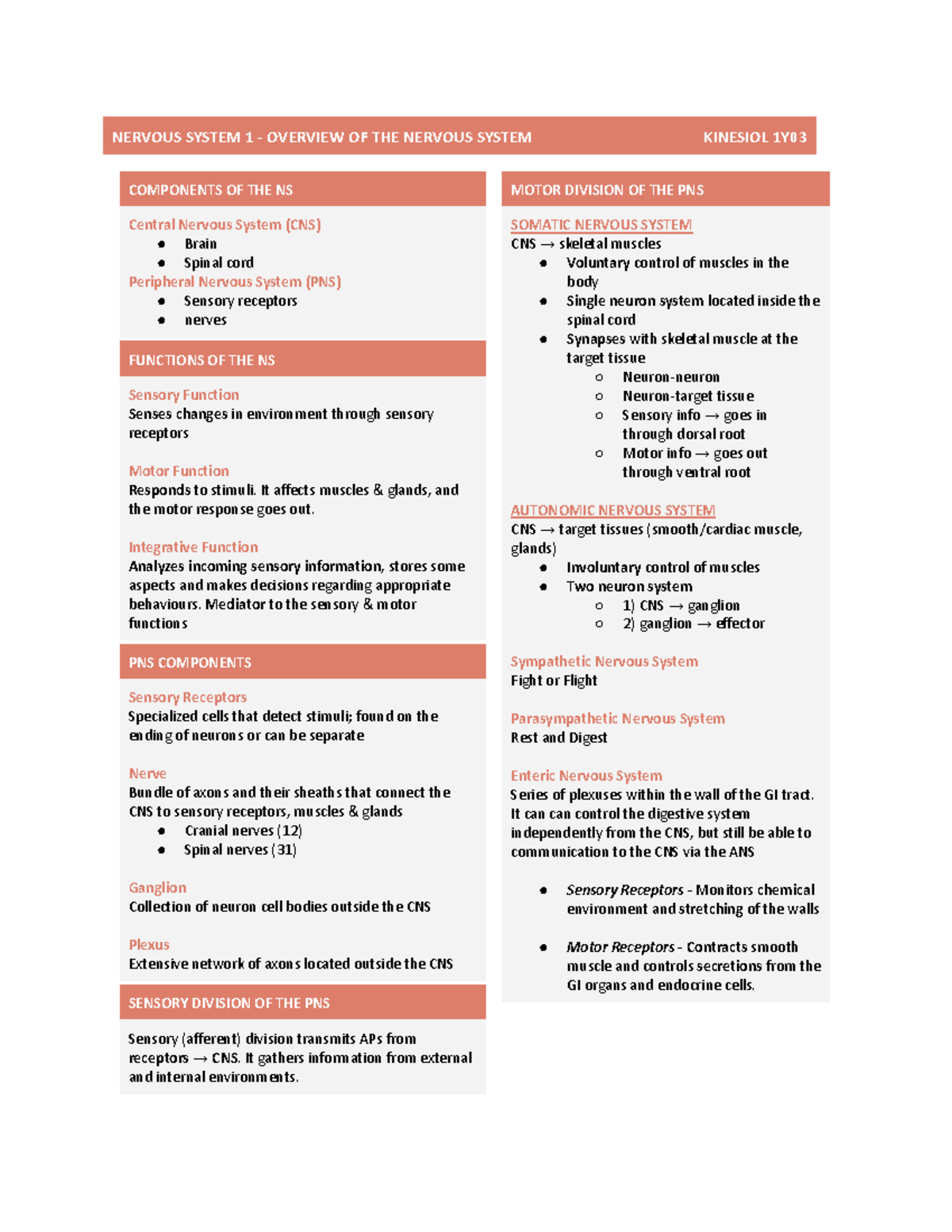 Kin lecture 7-12; - notes - NERVOUS SYSTEM 1 - OVERVIEW OF THE NERVOUS ...