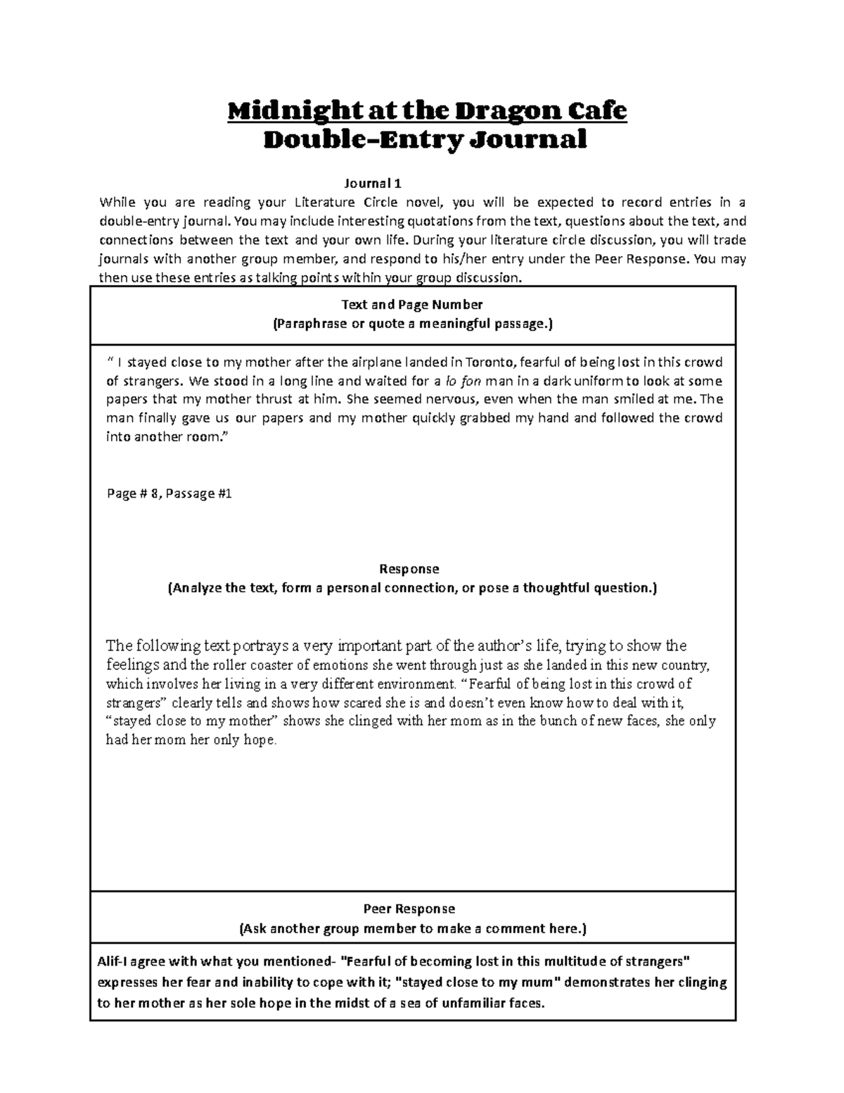 Double-Entry Journal - 1 - Midnight at the Dragon Cafe Double-Entry ...