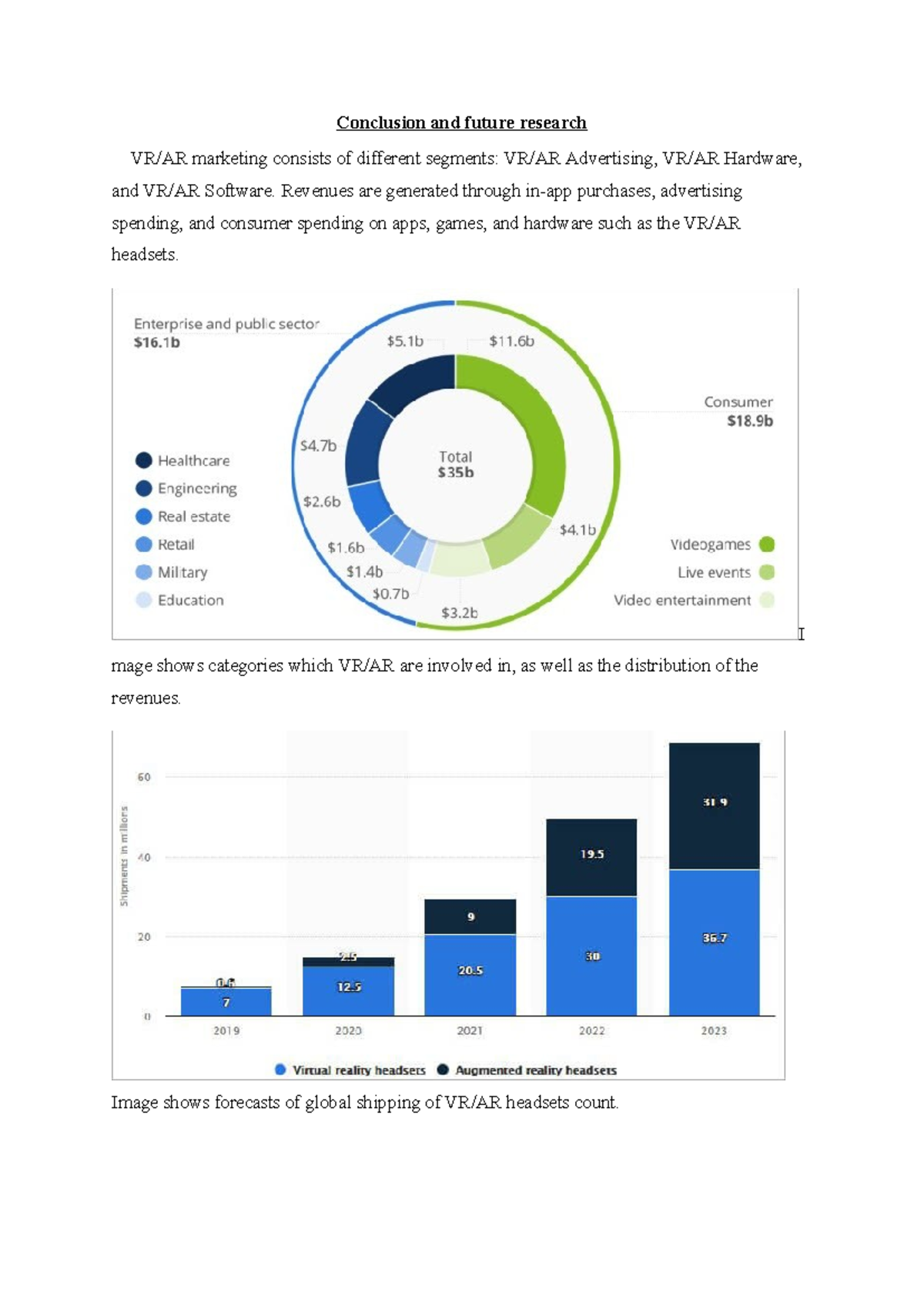 ICT Conclusion and future research - Introduction to Communication ...