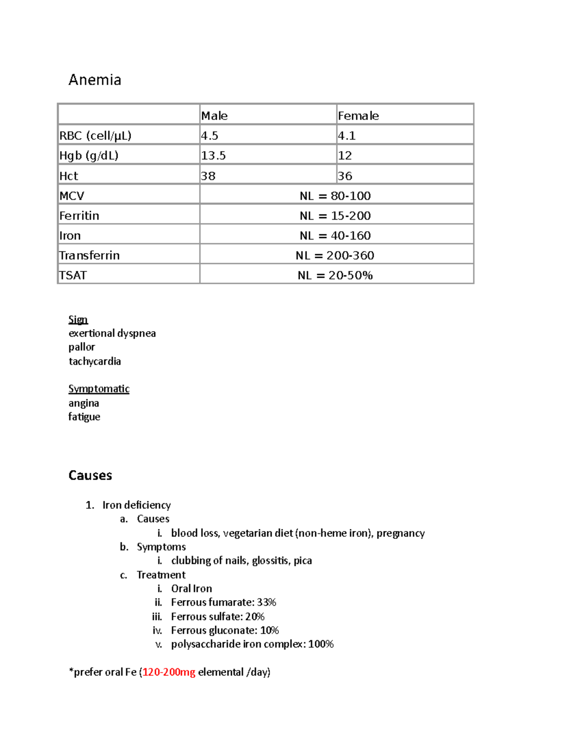 Anemia Lectures Summerized Notes - Anemia Male Female RBC (cell/μL) 4 4 ...