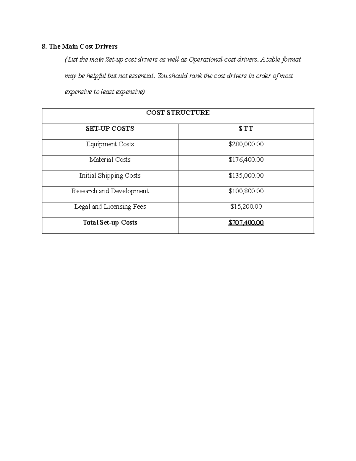 8 Main Cost Drivers - this will help you understand the course better ...