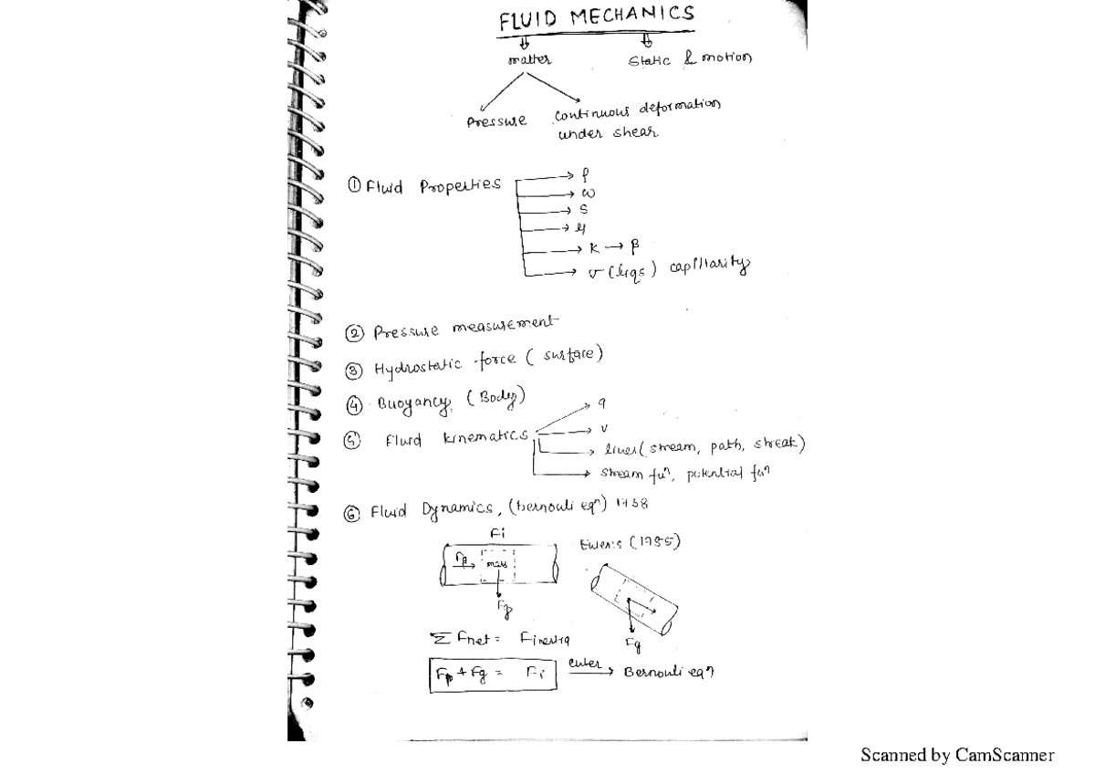 Fluid mechanics gate notes - Mechanical Engineering - Studocu
