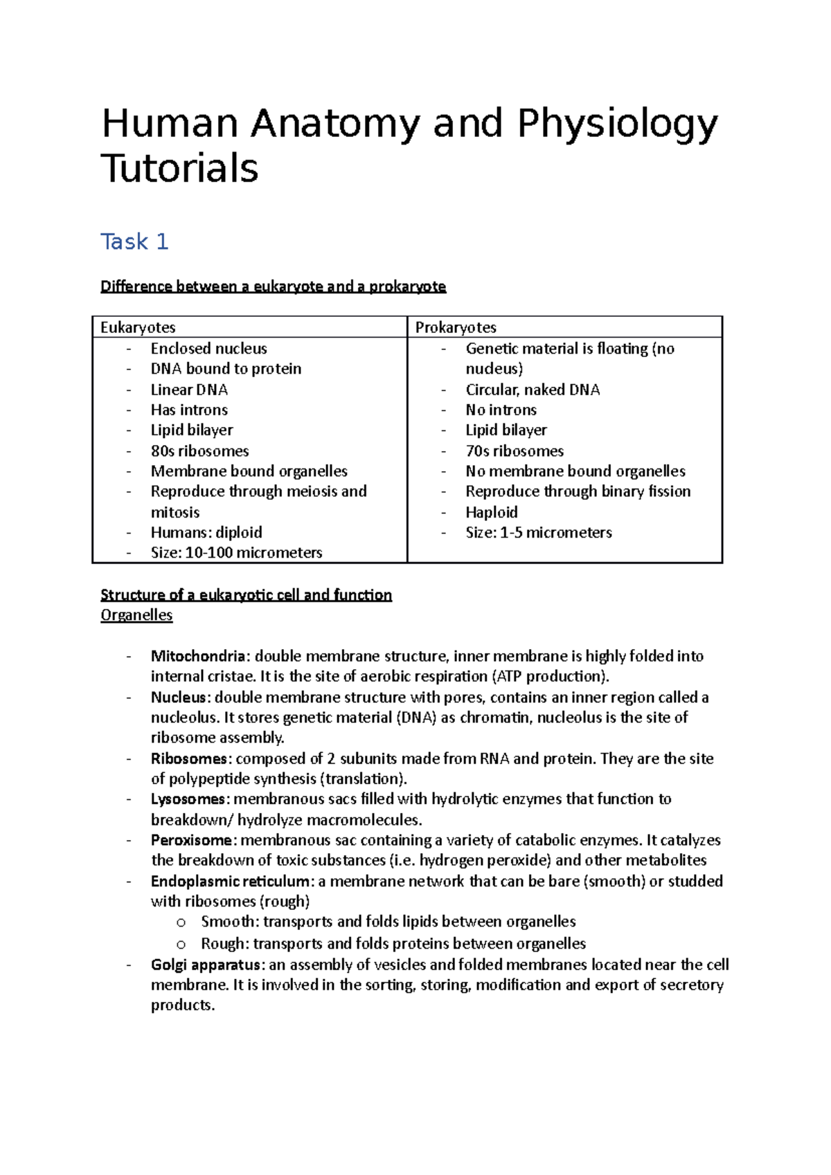 Human Anatomy and Physiology Tutorials - Human Anatomy and Physiology Tutorials Task 1 ...