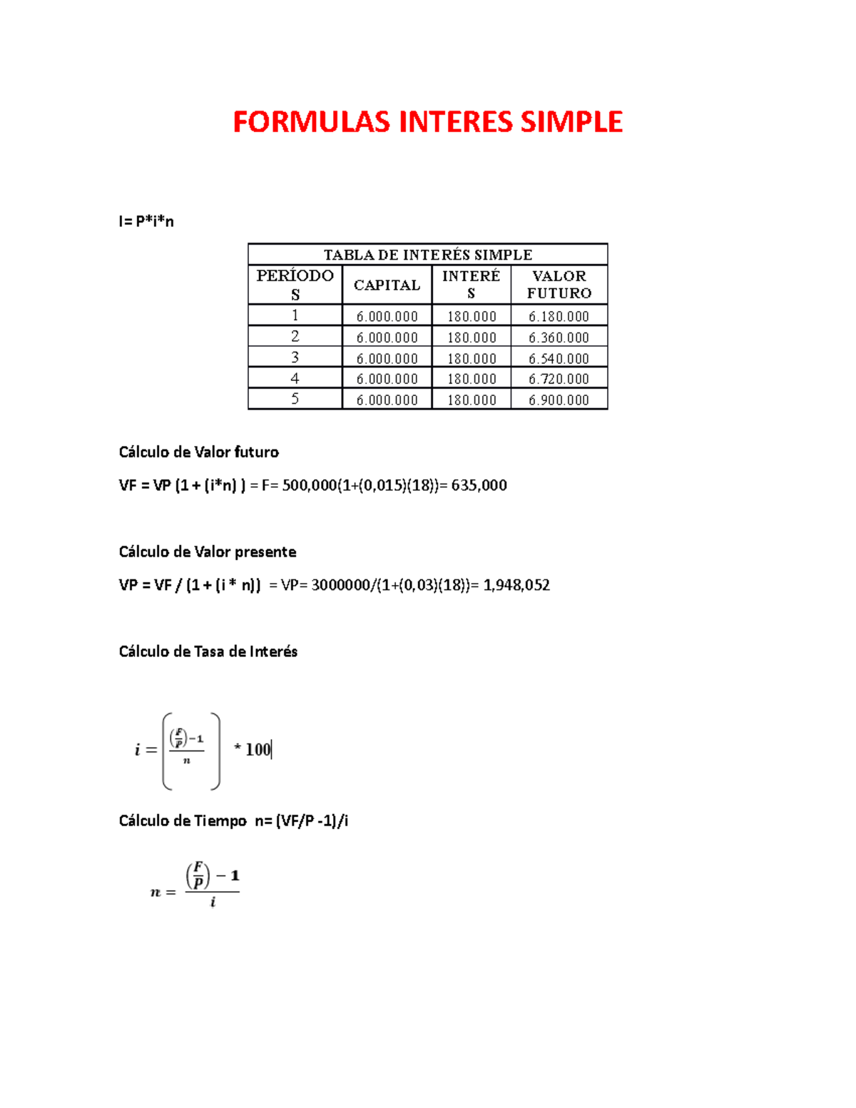 Formulas Interes Simple Y Compuesto - FORMULAS INTERES SIMPLE I= Pin ...