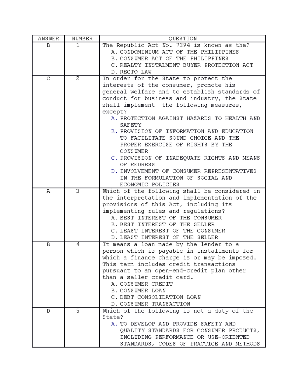 RA7394 - CONSUMER ACT OF THE PHLIPPINES - ANSWER NUMBER QUESTION B 1 ...