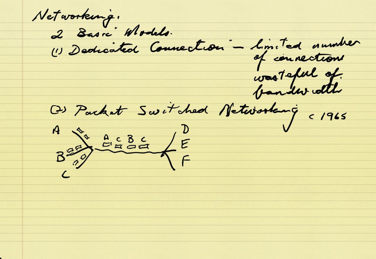 WS Networking Notes - COMP5347 - Studocu
