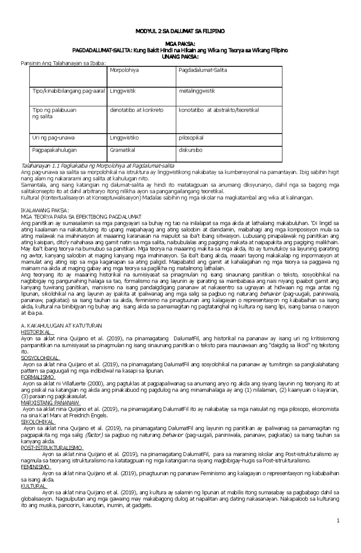 Module-2 BSED-2B Dalumat-sa-Filipino - MODYUL 2 SA DALUMAT SA FILIPINO MGA PAKSA: - Studocu