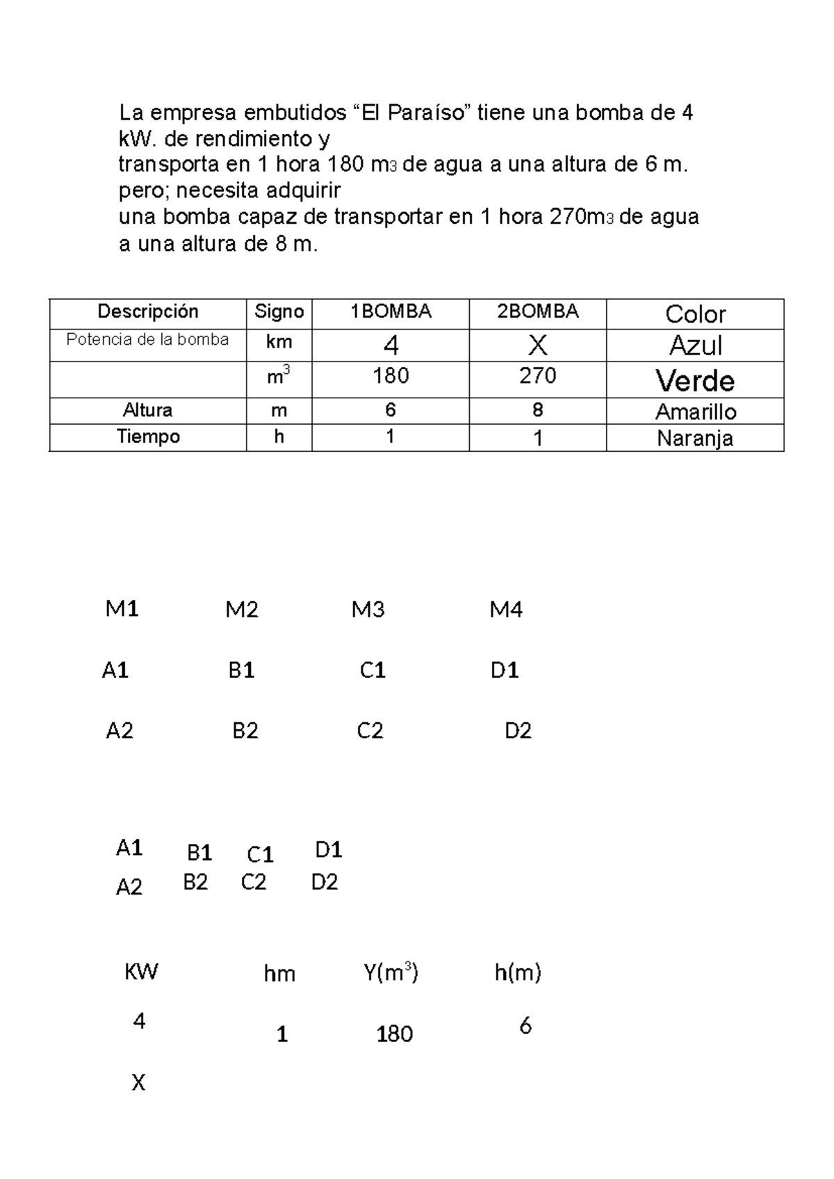 La empresa embutidos - rertr - La empresa embutidos “El Paraíso” tiene ...