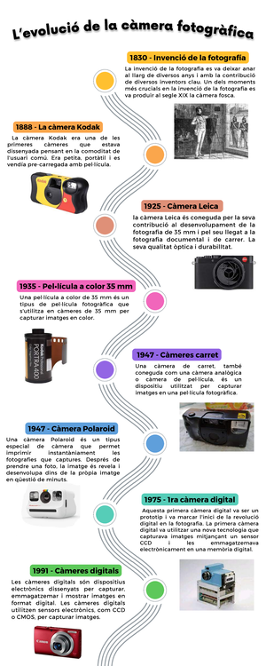 EDLC End Sem Question Bank Solution - Module1: BJT and FET 1 all the ...