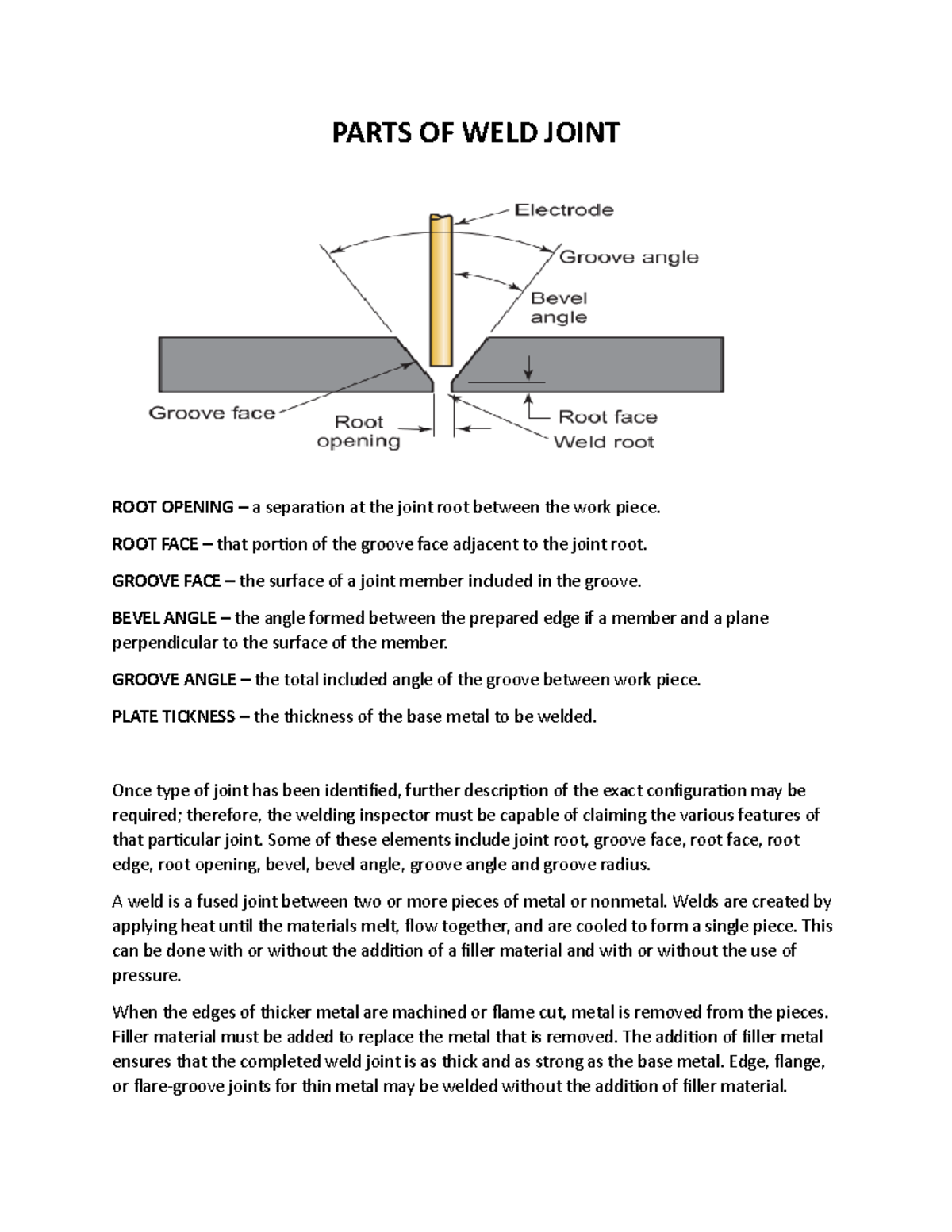 Lesson 2. Parts of Weld Joint - PARTS OF WELD JOINT ROOT OPENING – a ...