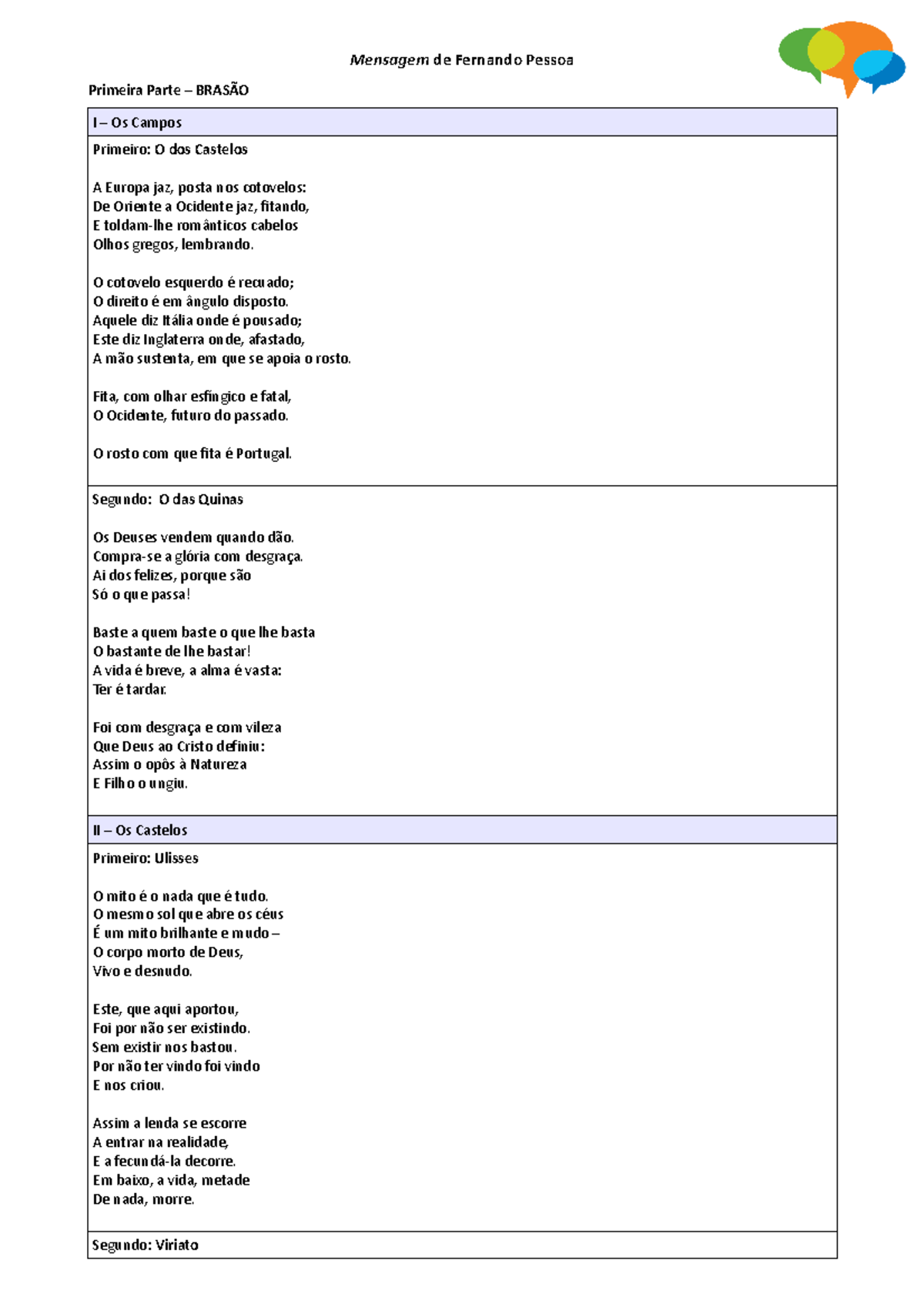 Mensagem - todos os poemas - Mensagem de Fernando Pessoa Primeira Parte ...