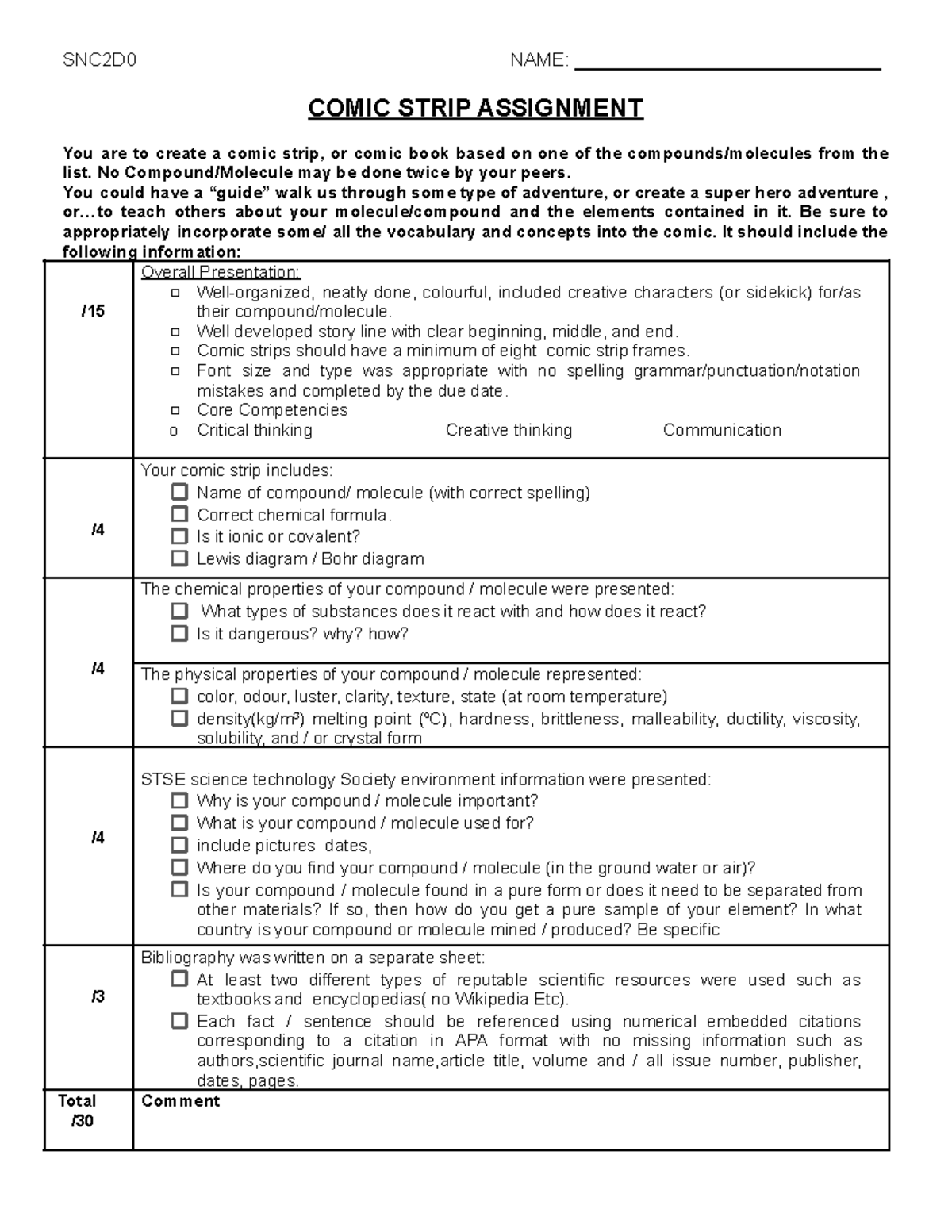 SNC2D0 - My Compound Molecule Comic strip.docx - SNC2D0 NAME: COMIC ...