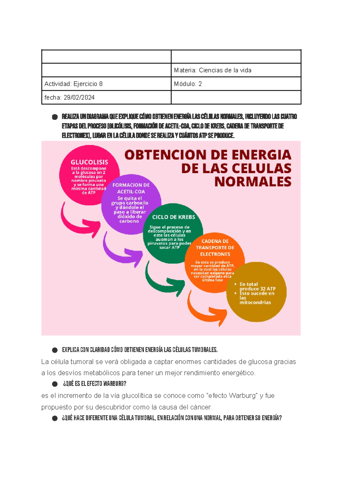 Ejercicio 8 ciencias de la vida - Materia: Ciencias de la vida Actividad: Ejercicio 8 Módulo: 2 ...
