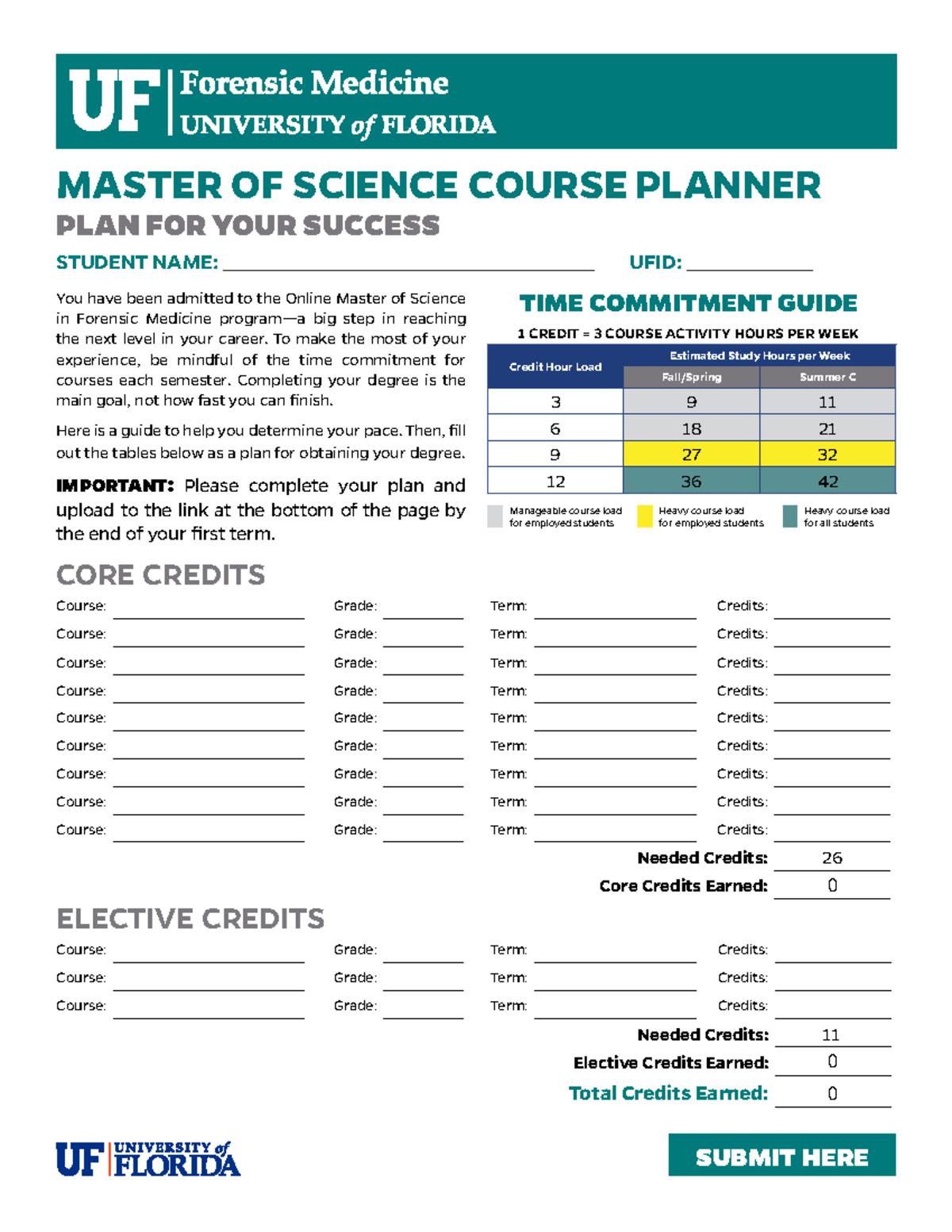 FM web Course Planner - MASTER OF SCIENCE COURSE PLANNER PLAN FOR YOUR ...