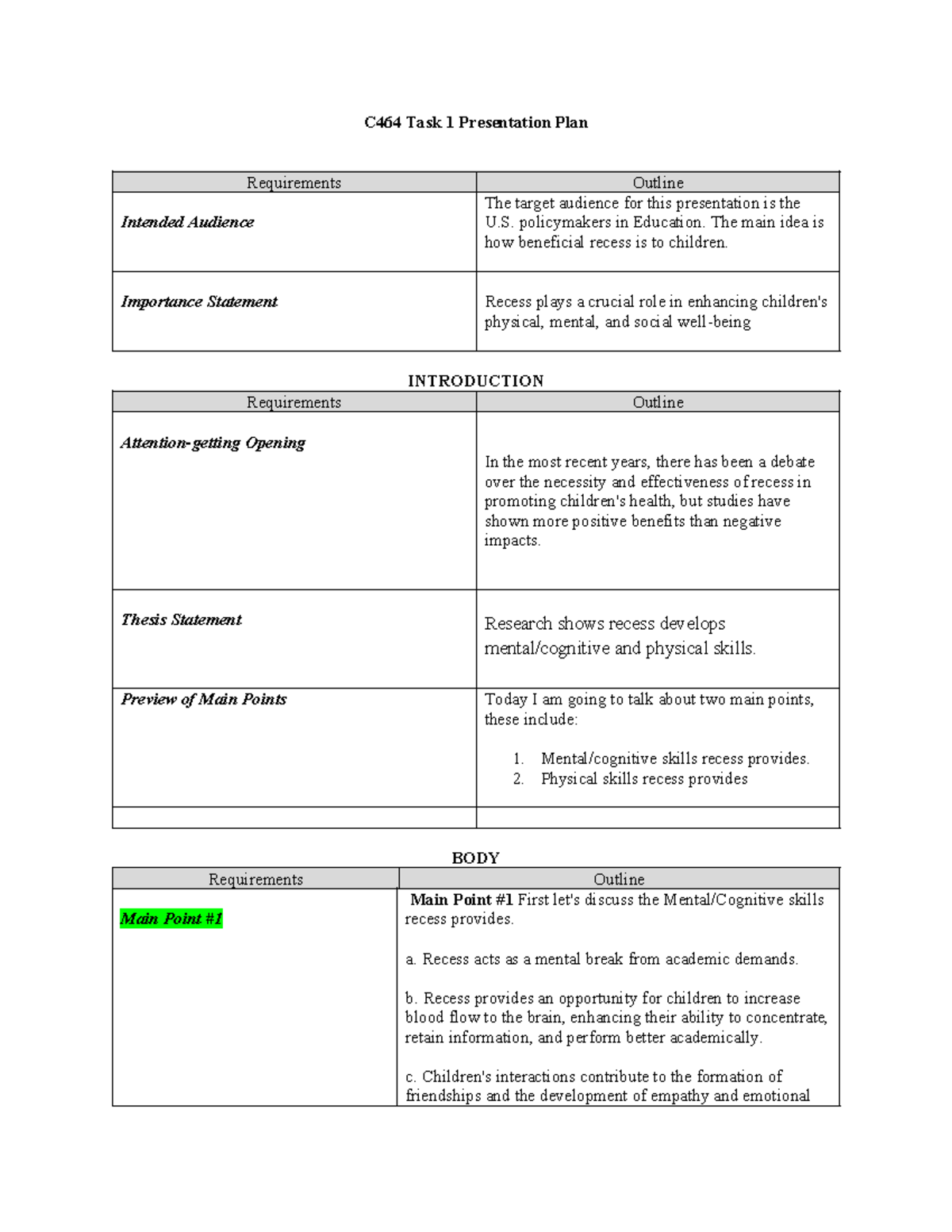 Task 1 Intro To Communication C464 Task 1 Presentation Plan