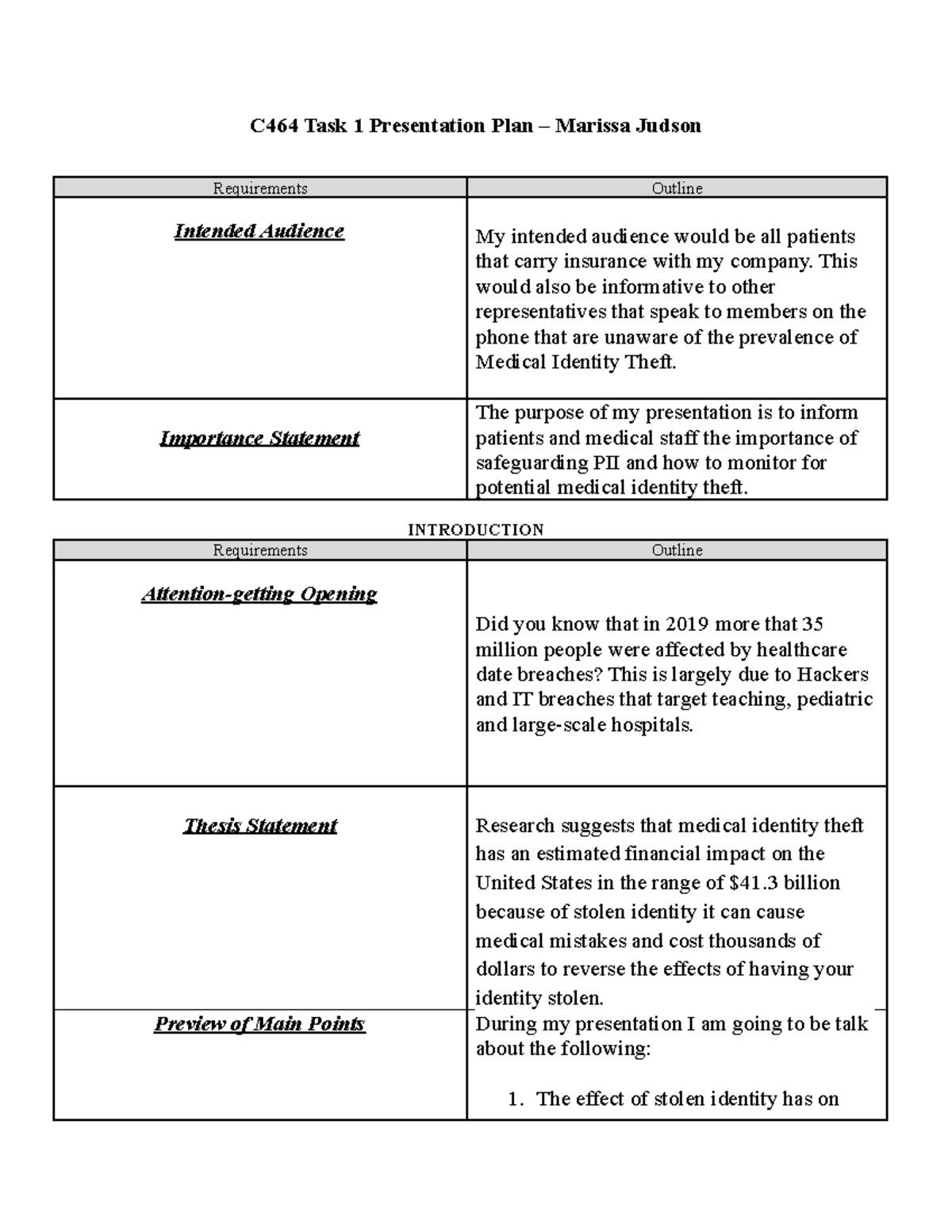C464 Task 1 - no corrections needed - C464 - WGU - Studocu