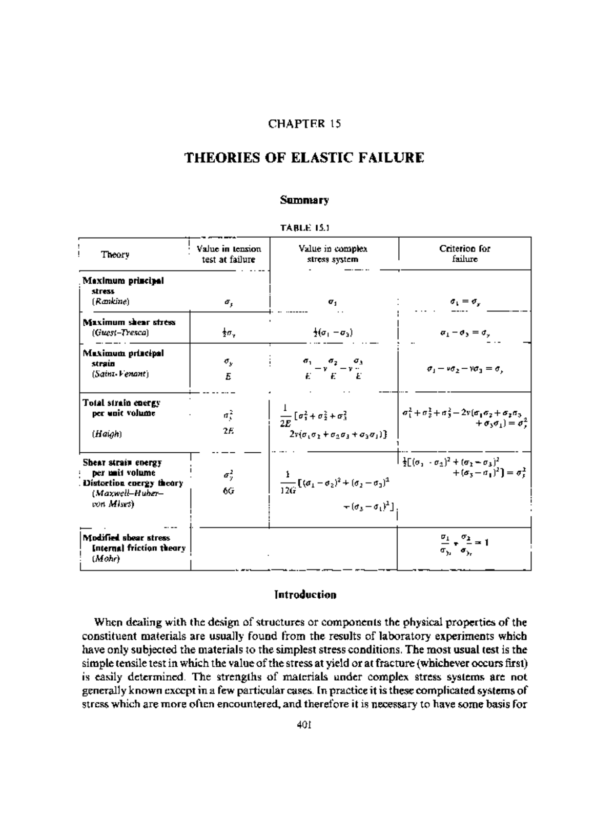 Question and Answer Mec 533 - CHAPTER 15 THEORIES OF ELASTIC FAILURE Maximum principal stress ...