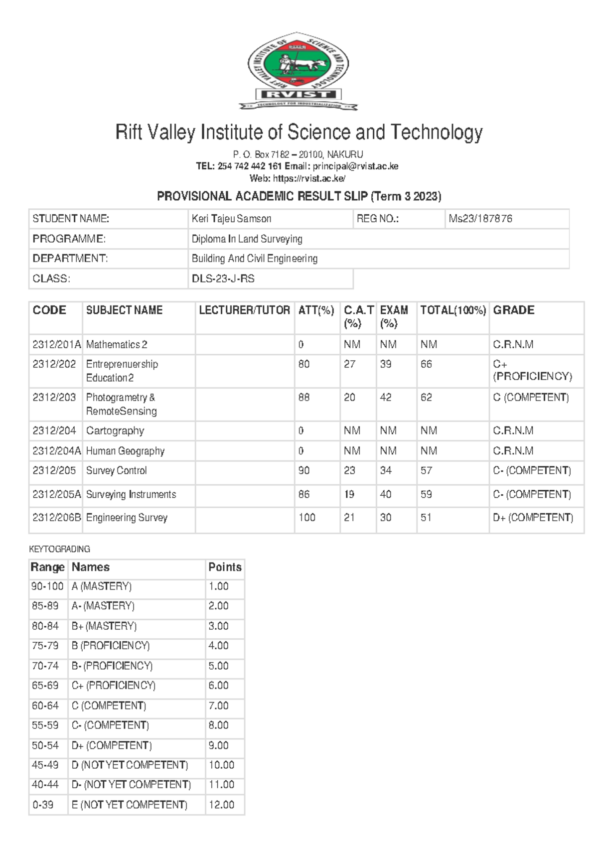Ms23 187876 Term 3 2023 - 454545 - Rift Valley Institute of Science and ...