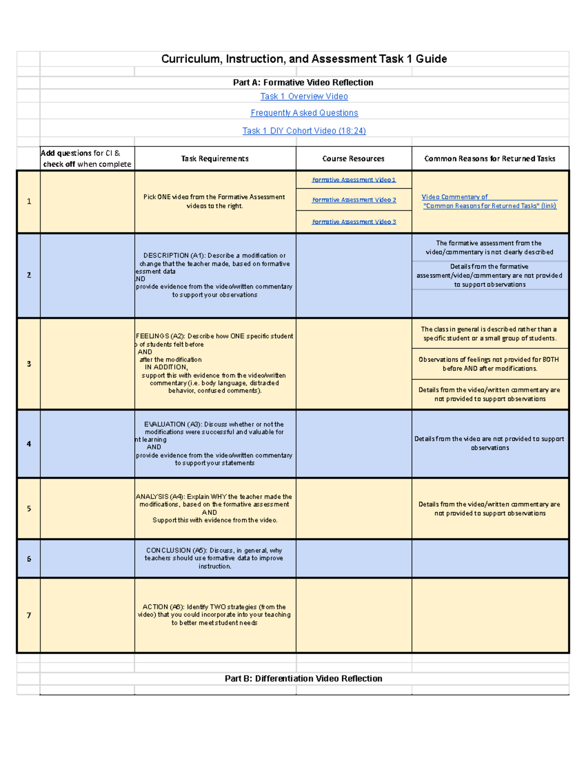 CIA Task 1 Guide - notes - Curriculum, Instruction, and Assessment Task ...