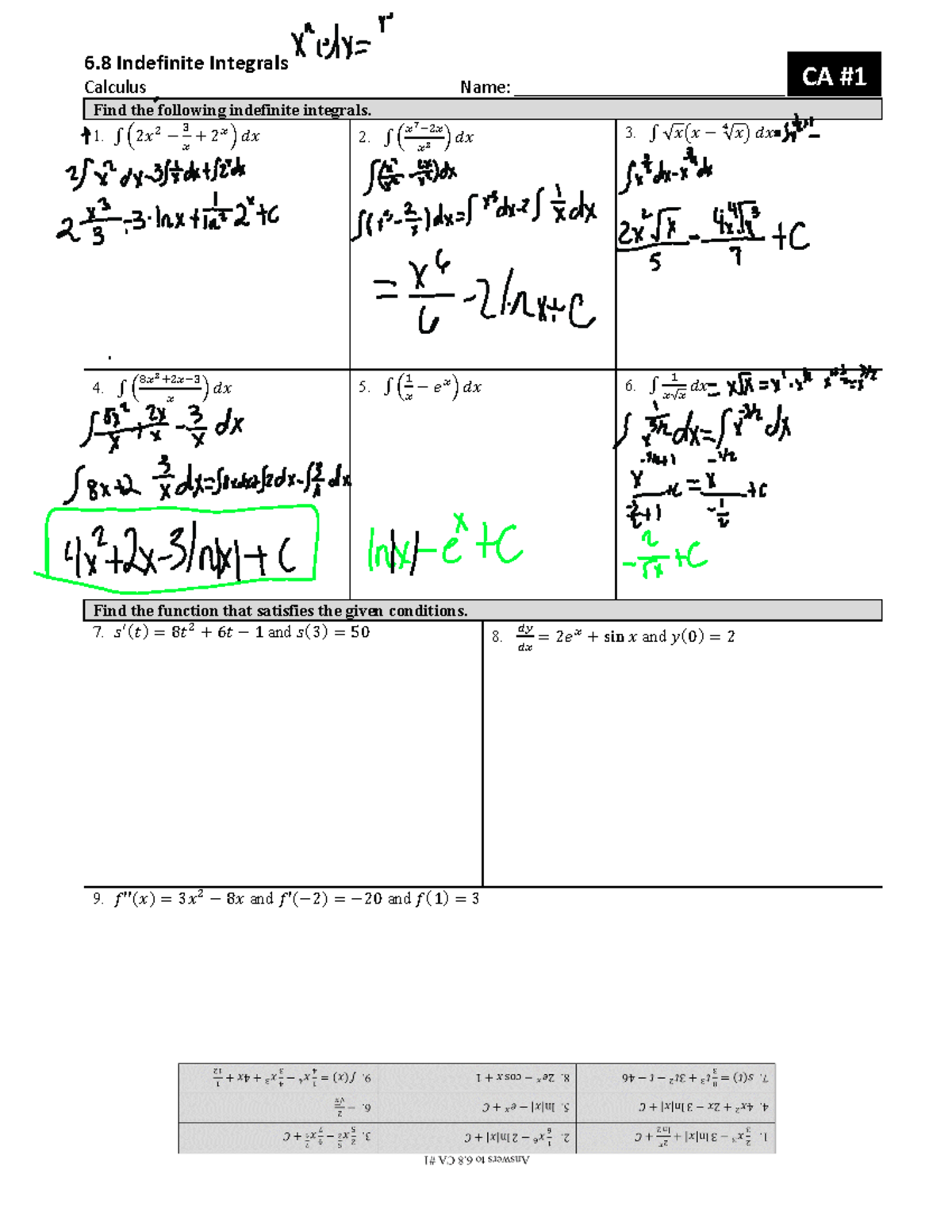 Manuela Olan-Hernandez - Indefinite Integrals 1 - 6 Indefinite Integrals Calculus Name: - Studocu