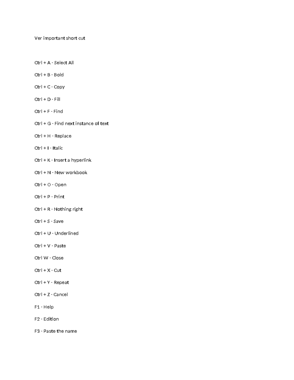 Shortcut command - Ver important short cut Ctrl + A - Select All Ctrl + B - Bold Ctrl + C - Copy ...