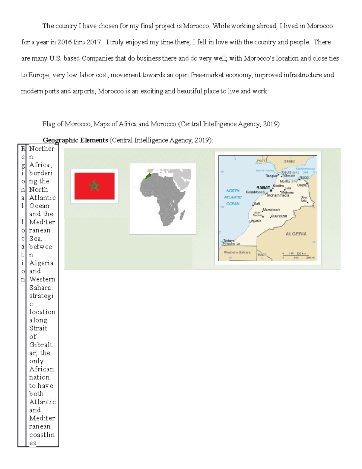 Morocco - Final project - The country I have chosen for my final ...