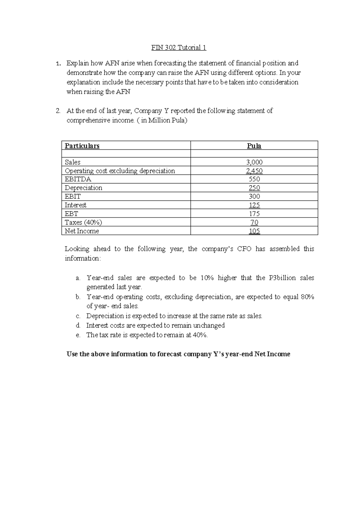FIN 302 Tutorial 1 - N/A - FIN 302 Tutorial 1 1. Explain how AFN arise ...