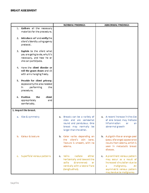 Module- Making-2 - MMDST - Learning Module College of Health Sciences ...