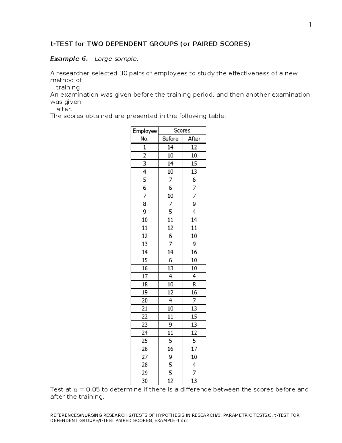 T TEST Paired Scores Example 6 - t-TEST for TWO DEPENDENT GROUPS (or ...