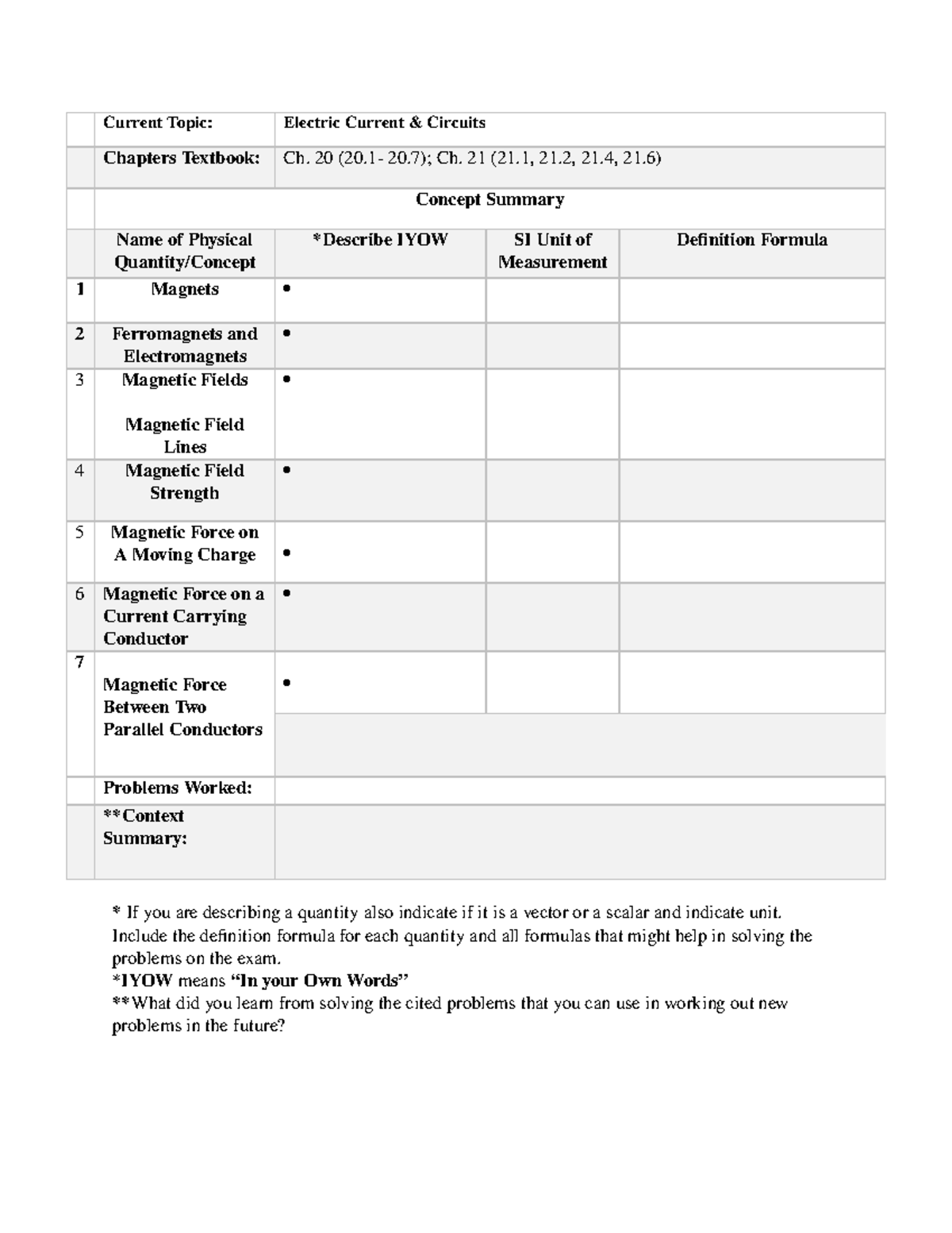 Electric Current & Circuits Summary Sheet - Current Topic: Electric ...