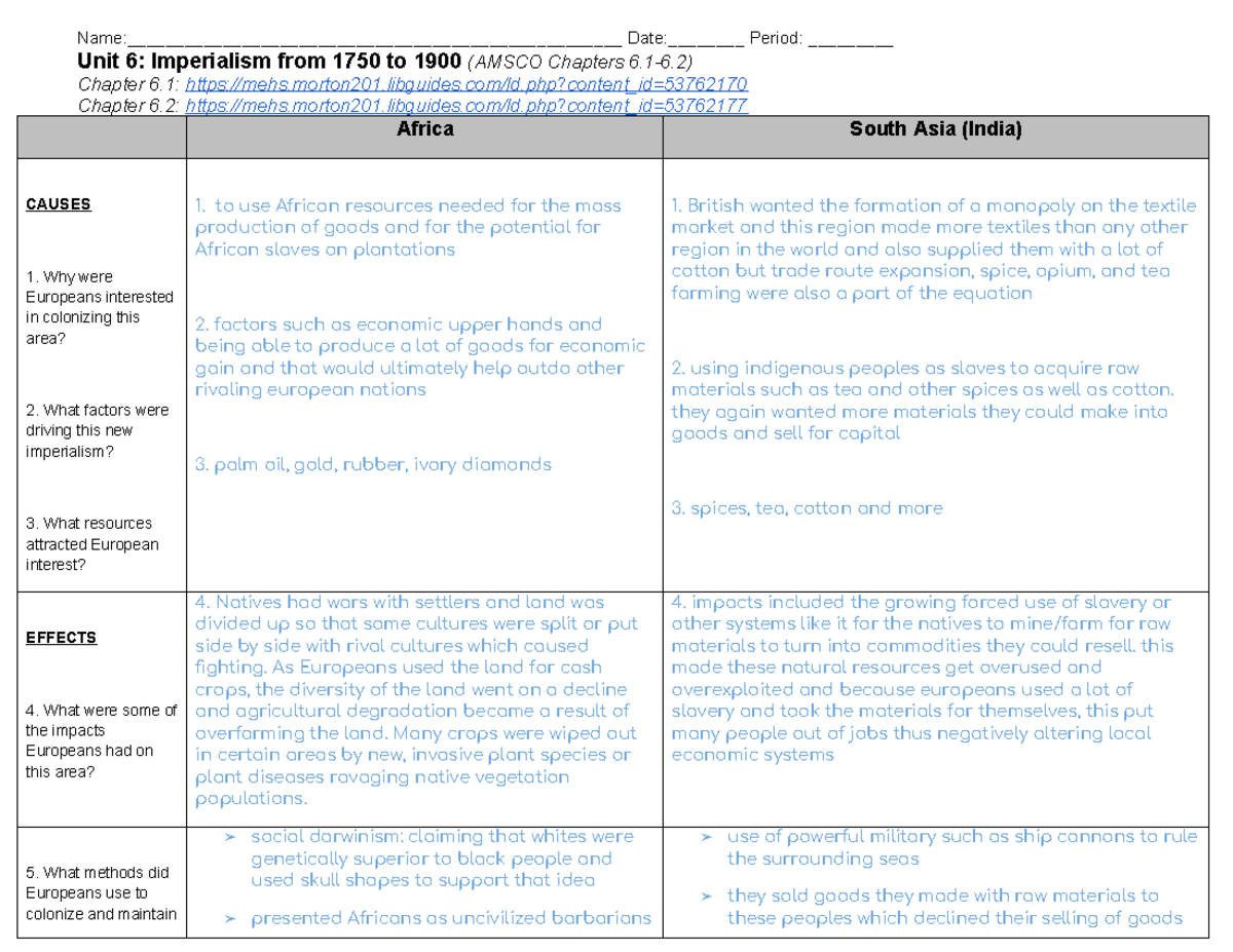 6.1-2 Imperialism from 1750-1900 Graphic Organizer - - Studocu