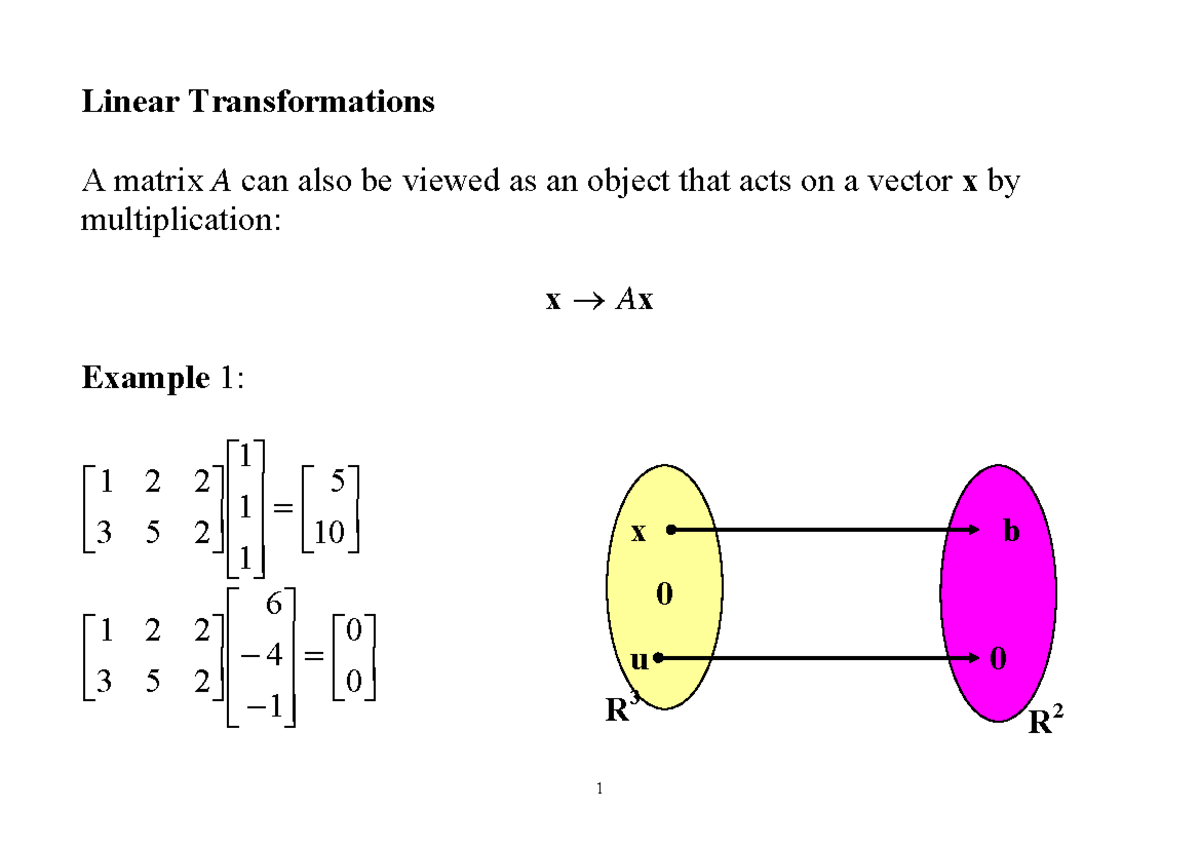 MAT1163 W4 - Lecture notes 4 - Linear Transformations A matrix A can ...