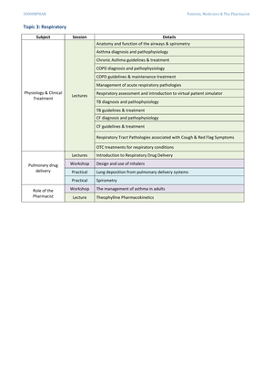 Reflection Assignment 1-LJMU - Skills Audit Naomi Odesse’ Williams ...