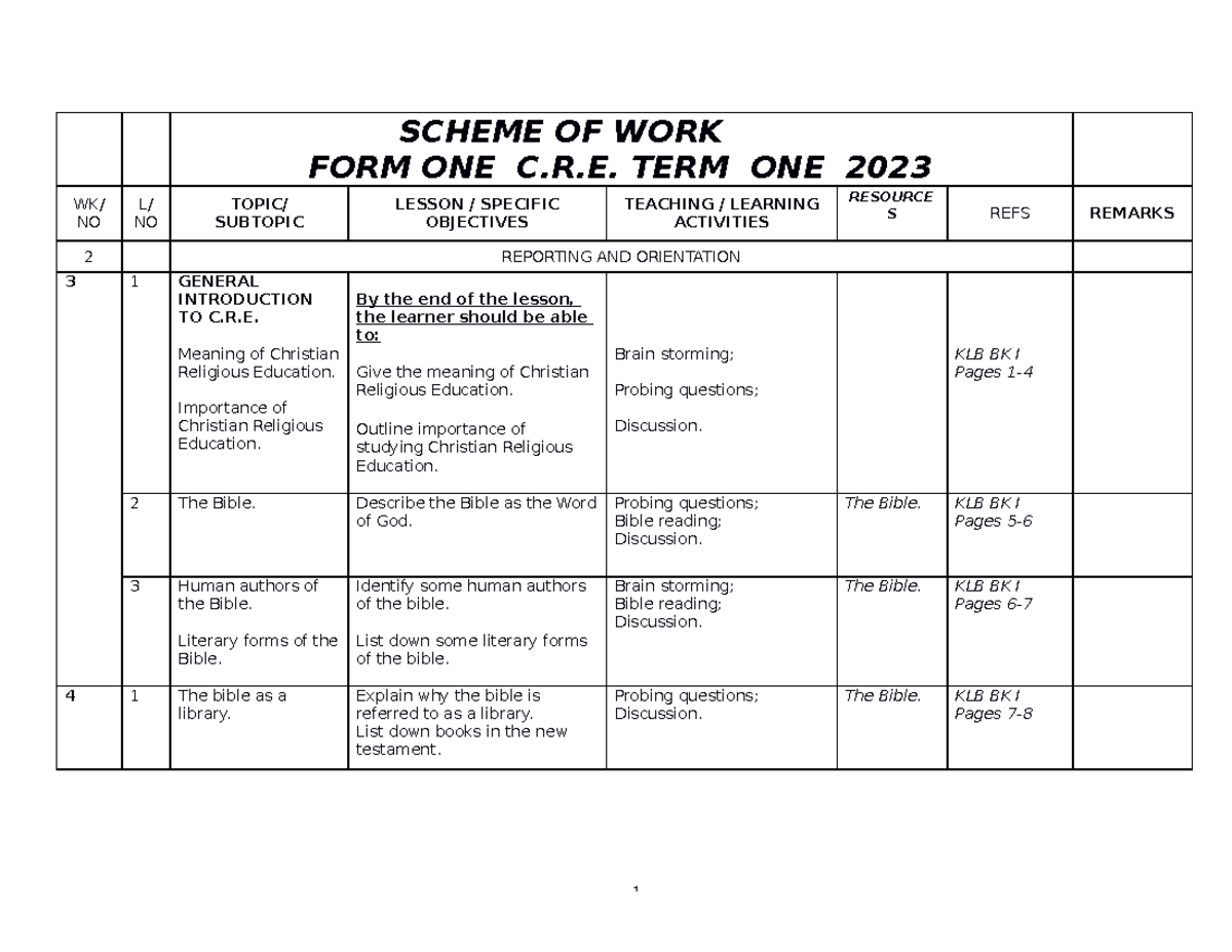 CRE F1 2023 Schemes - Micro teaching - SCHEME OF WORK FORM ONE C.R ...
