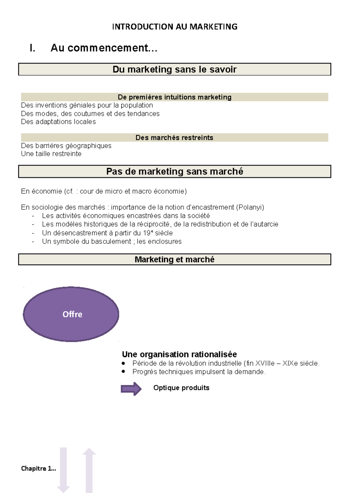 Introduction au marketing - INTRODUCTION AU MARKETING I. Au commencement… Du marketing sans le ...