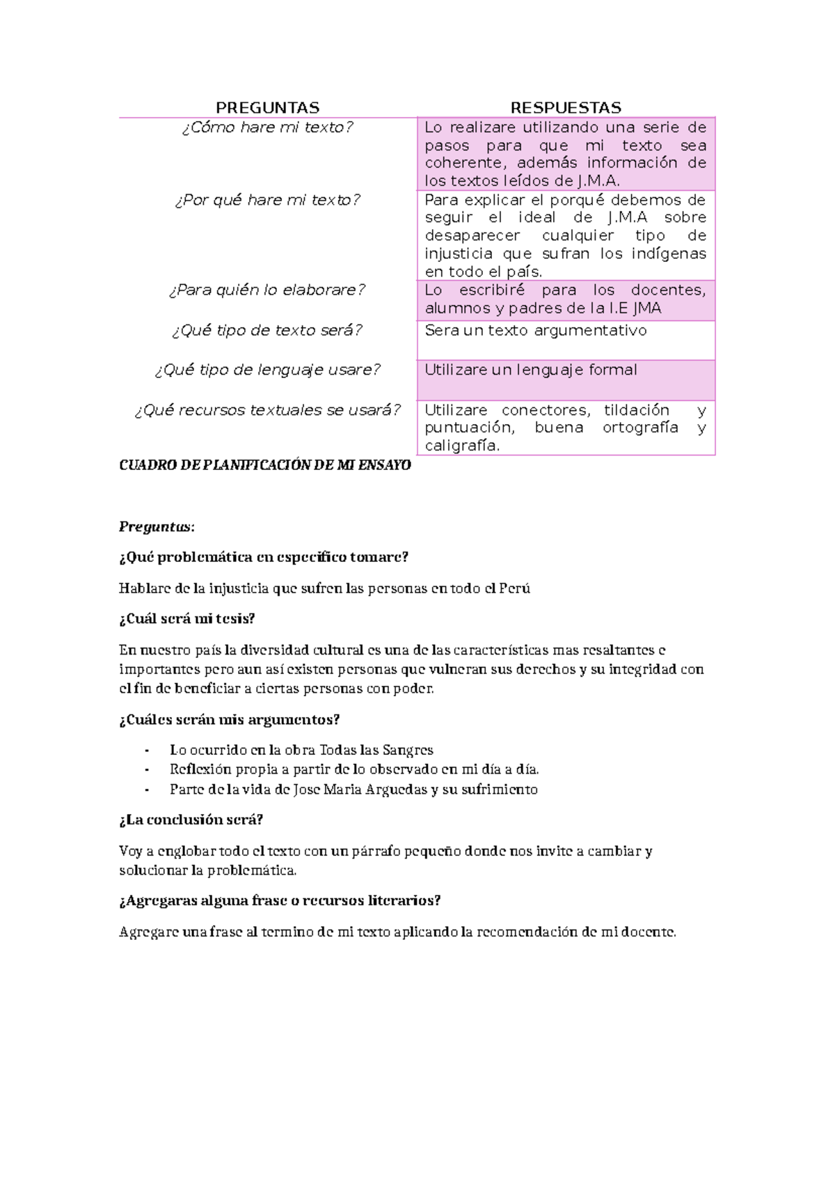 Cuadro DE Planificación - PREGUNTAS RESPUESTAS ¿Cómo hare mi texto? Lo ...