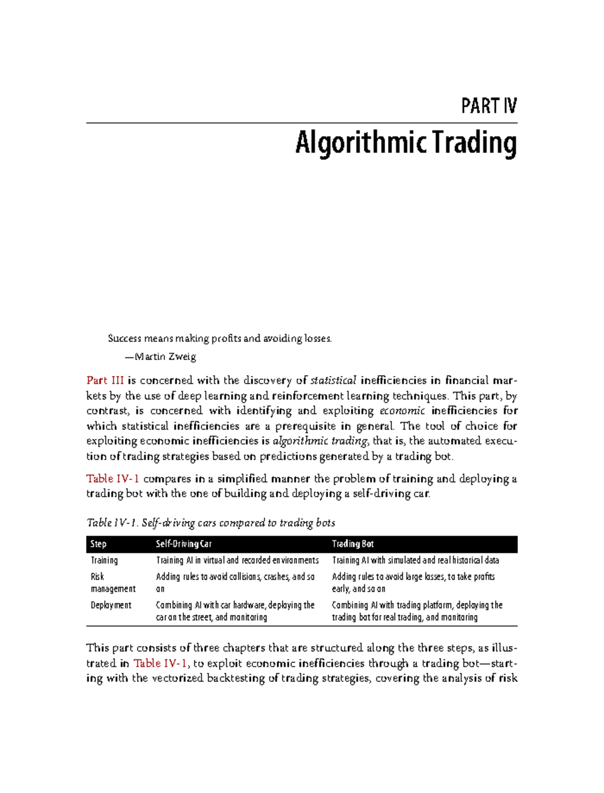 Module 5 - PART IV Algorithmic Trading Success means making profits and ...
