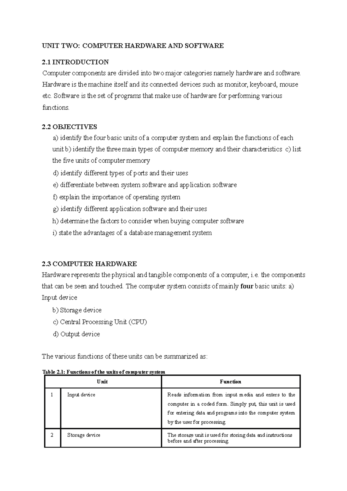 Unit 2 Notes - Unit 2 - UNIT TWO: COMPUTER HARDWARE AND SOFTWARE 2 ...
