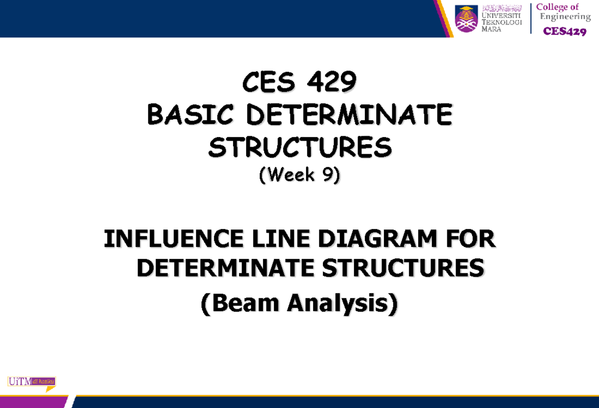 3. Week 9 CES429 - Influence Line Diagram for Determinate Structures ...