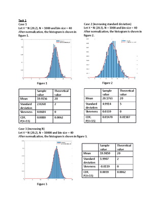 CE2407 A Tutorial Solutions Set 2 (complete) - CE2407A – Tutorial ...