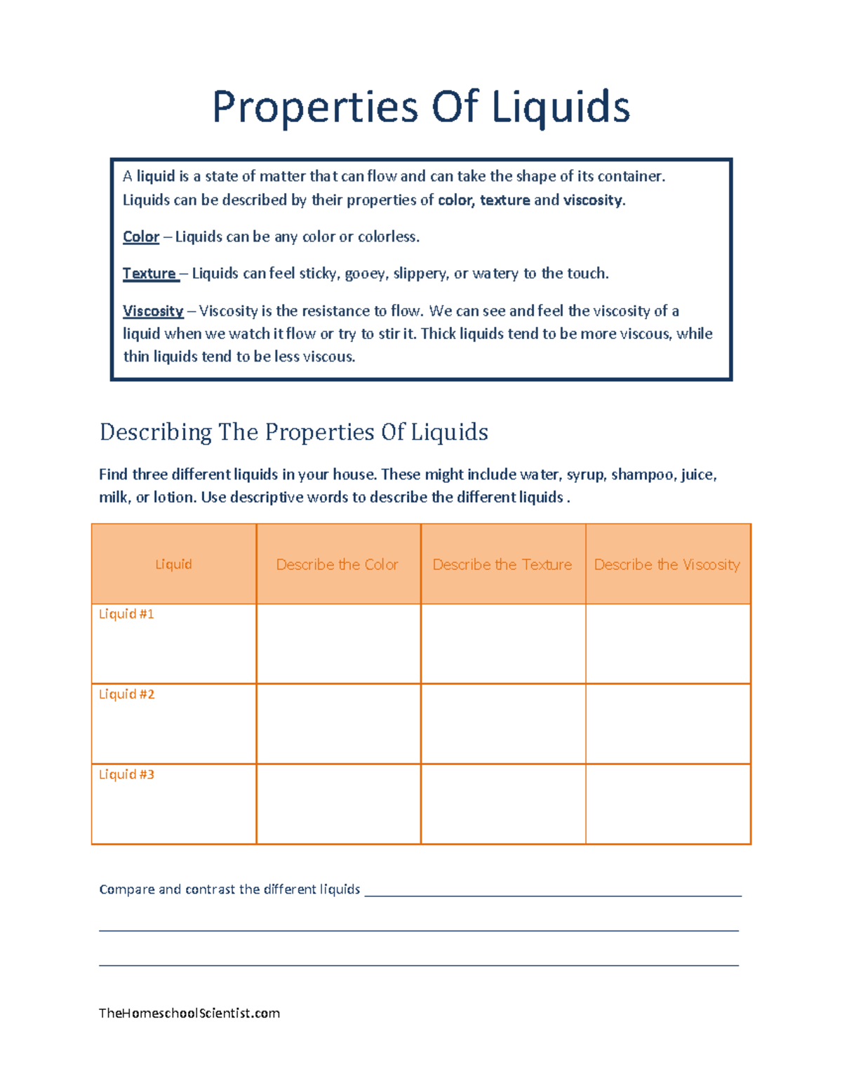 Properties-of-liquids - TheHomeschoolScientist Properties Of Liquids ...