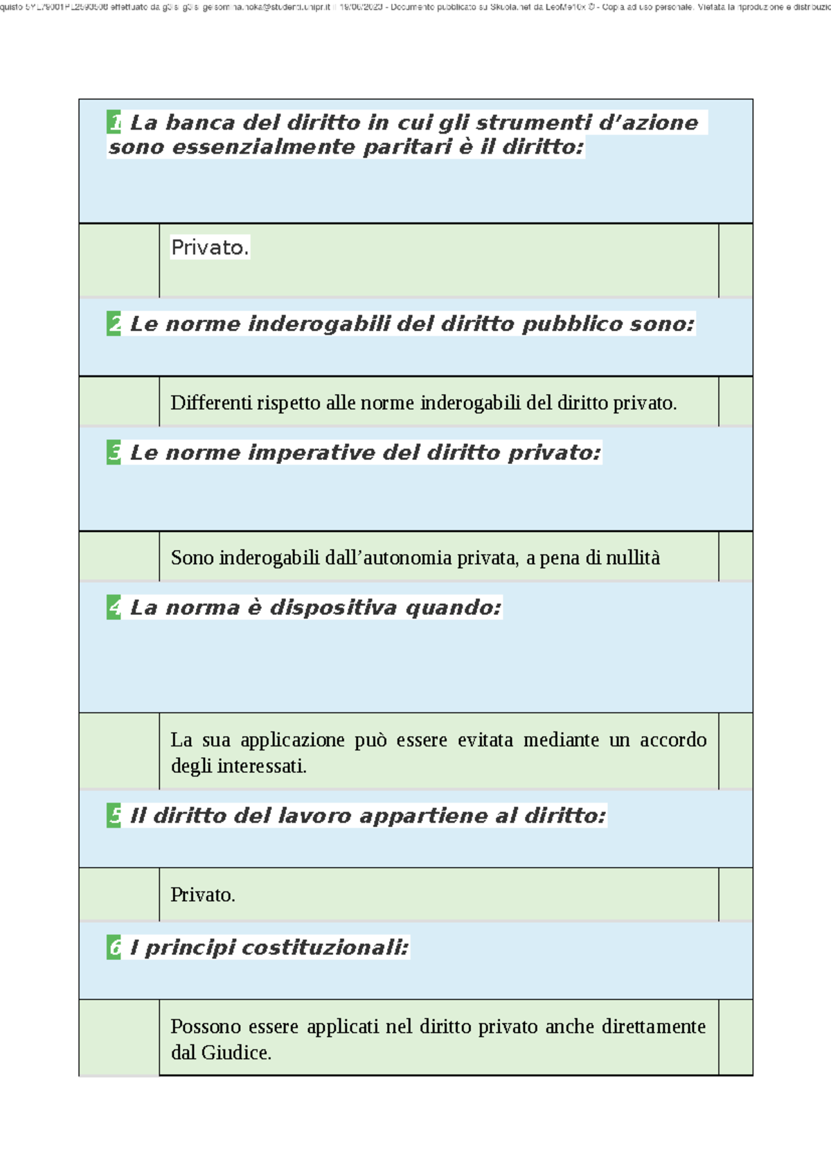 Tutte le 1100 domande e risposte esame di istituzione di diritto privato 220 pagine aggiornate a ...