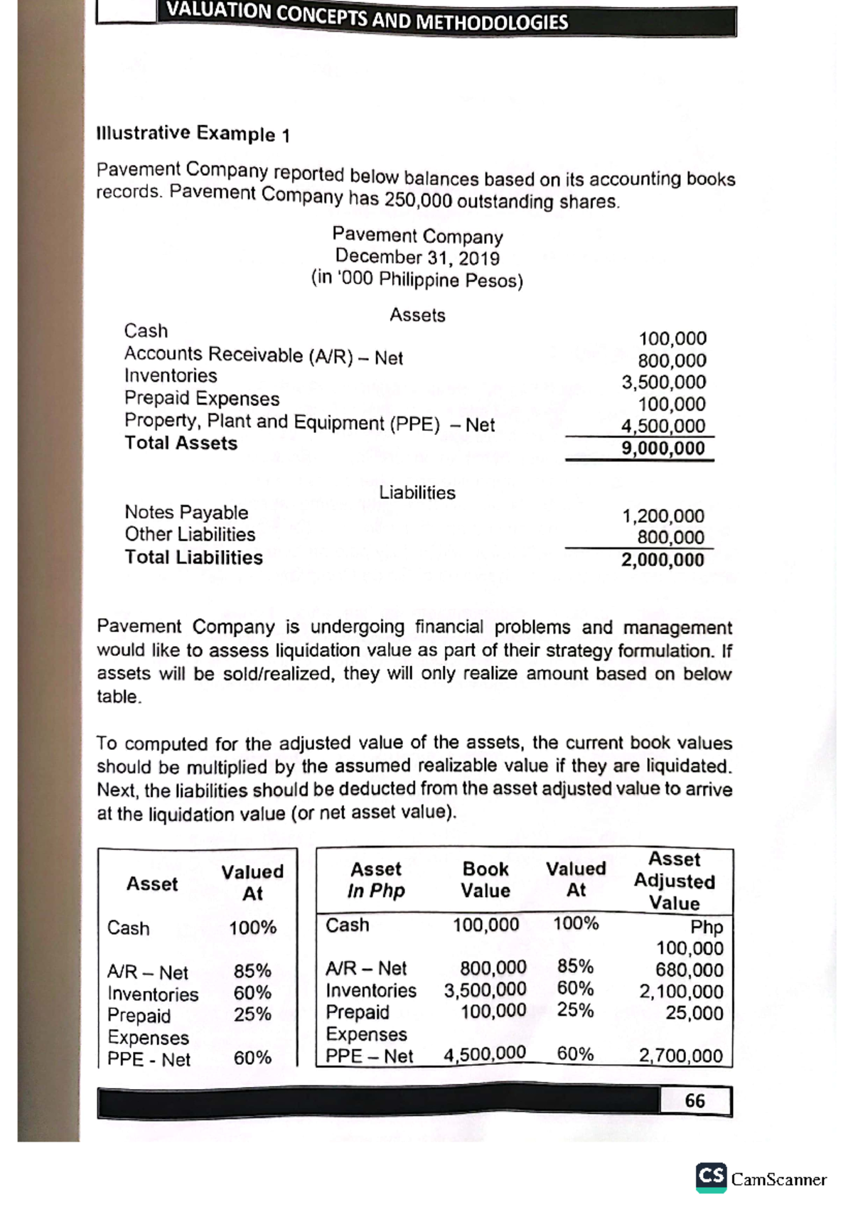 Liquidation-Computation - VALUATION CONCEPTS AND METHODOLOGIES Illustrative Example 1 Pavement ...
