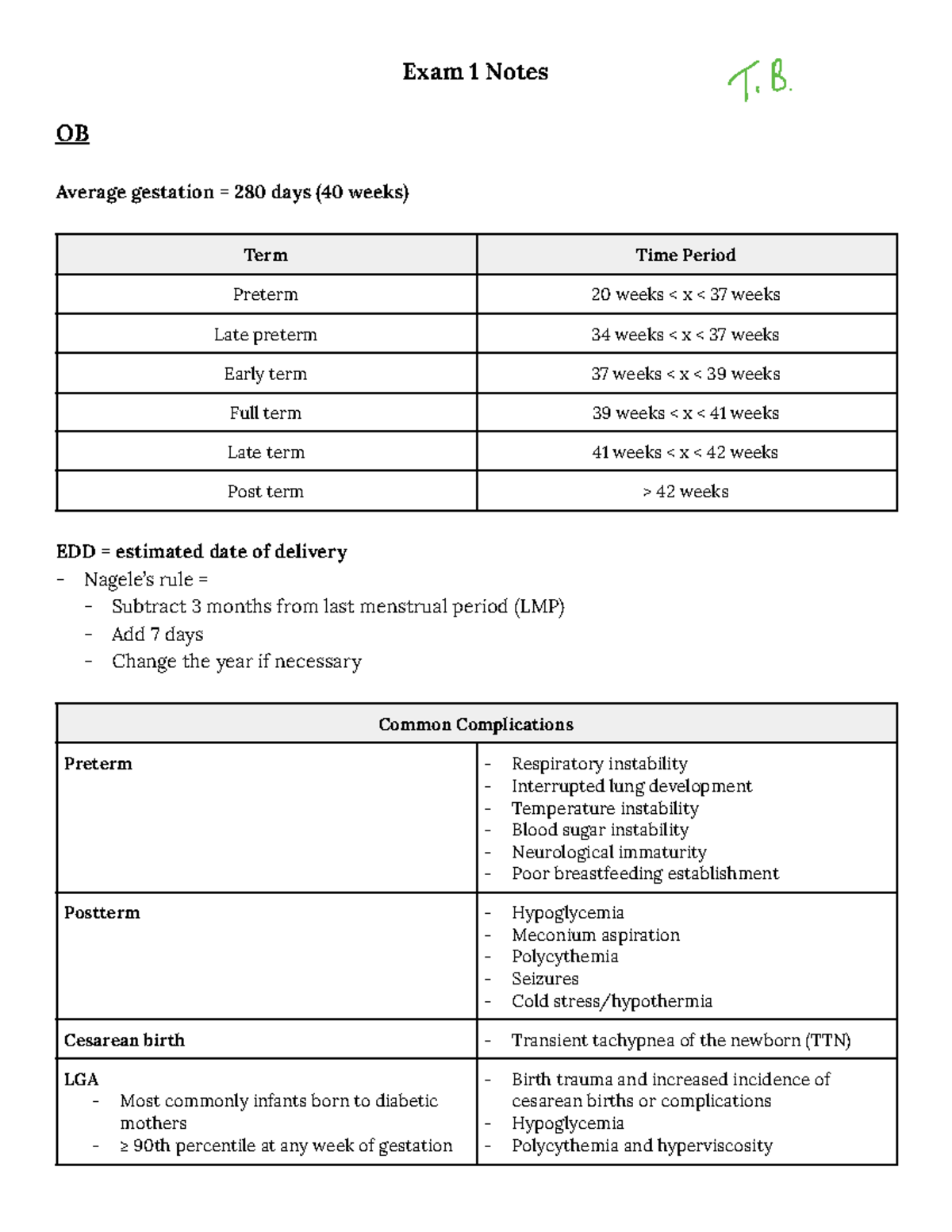 Exam 1 Notes - Summary Maternal/Newborn-Child Health - Exam 1 Notes OB ...